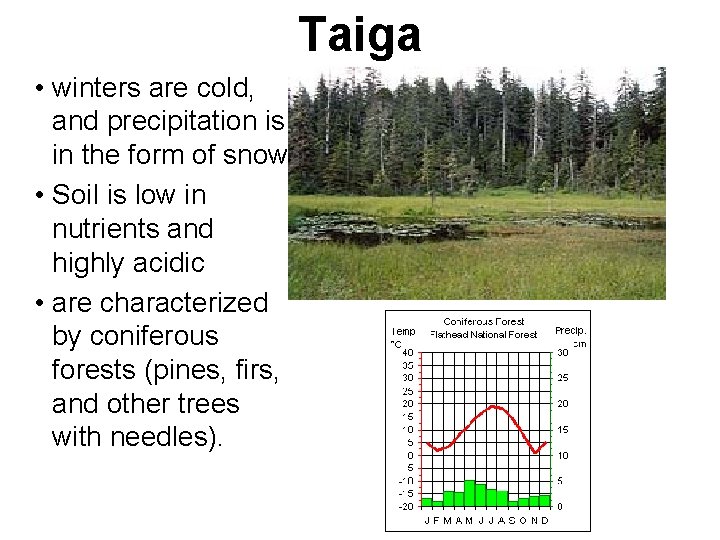 Biomes Chapter 50 The Biosphere is divided into