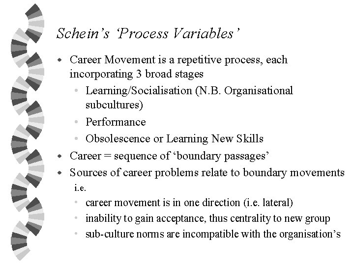 Career theory Organisational Perspectives Overview w The Individual