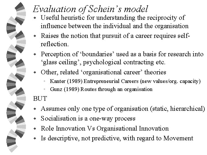 Career theory Organisational Perspectives Overview w The Individual