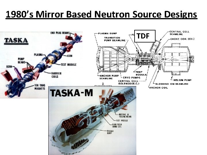 The Gas Dynamic Trap GDT Neutron Source Fusion