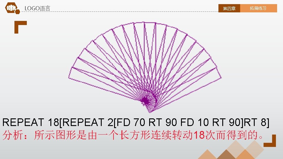 LOGO REPEAT 5 FD 20 RT 180 1805