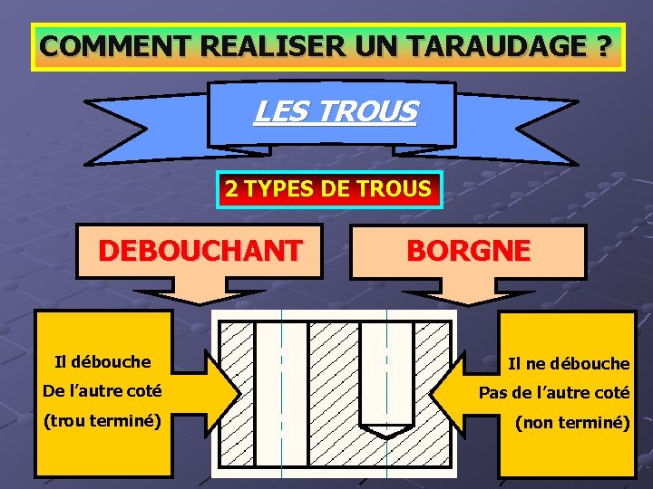 LES TARAUDAGES DANS UN TROU BORGNE COMMENT REALISER