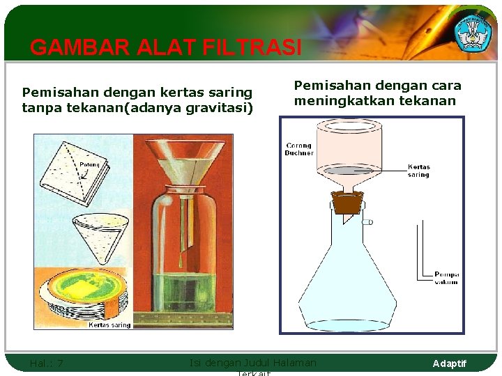 Pemisahan Kimia dan Analisis KIMIA KESEHATAN KELAS XII