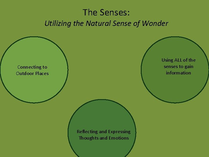 What is Education for Take a minute to