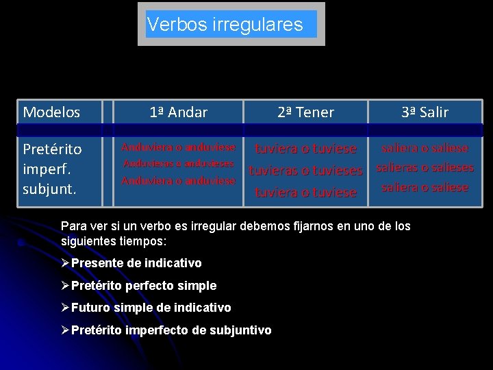 Verbos regulares Los verbos regulares no cambian la