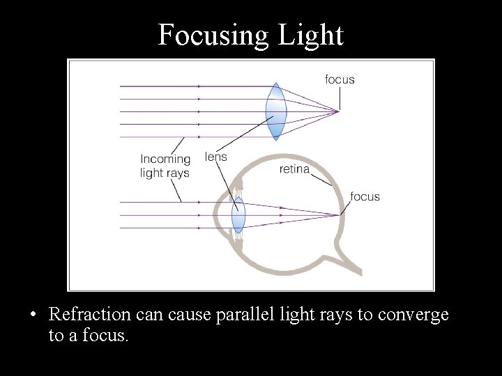 Telescopes Astronomers Eyes Dr Brian Uzpen Guest Speaker