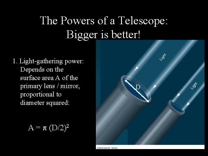 Telescopes Astronomers Eyes Dr Brian Uzpen Guest Speaker