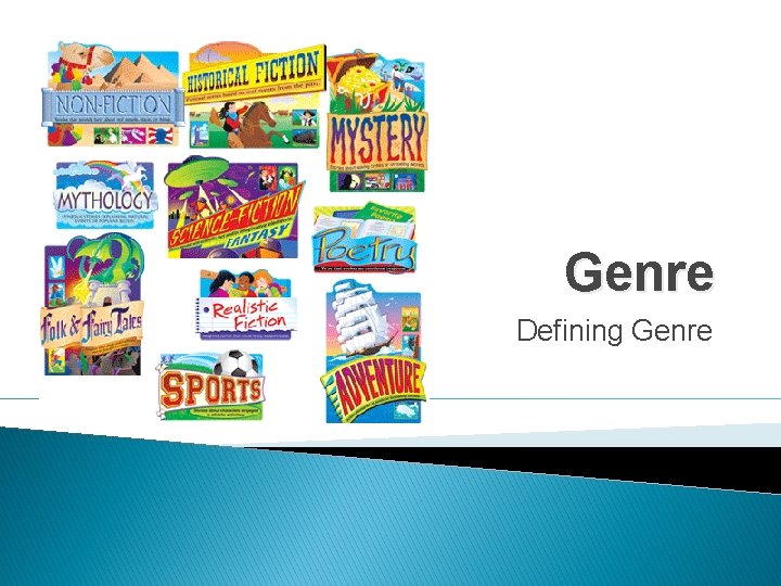 Genre Defining Genre Novel Longer Plot character setting