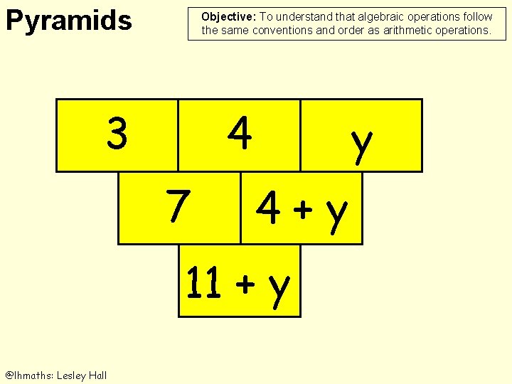 Pyramids Objective To understand that algebraic operations follow