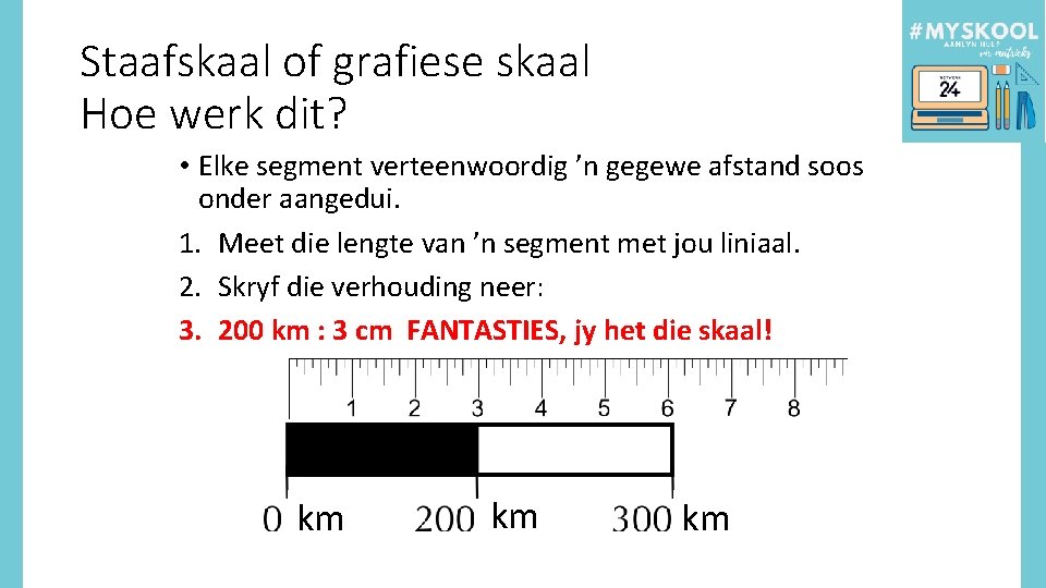 Wiskundige Geletterdheid LES 9 Planne kaarte en skale