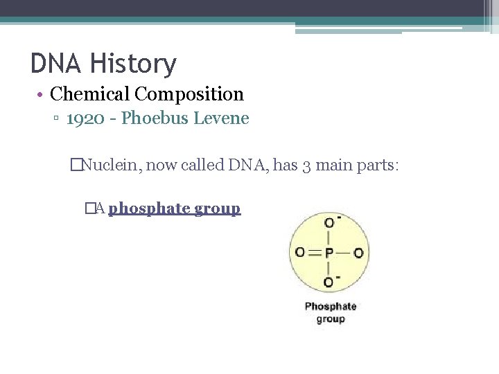 What is DNA DNA History Discovery 1869 Friedrich