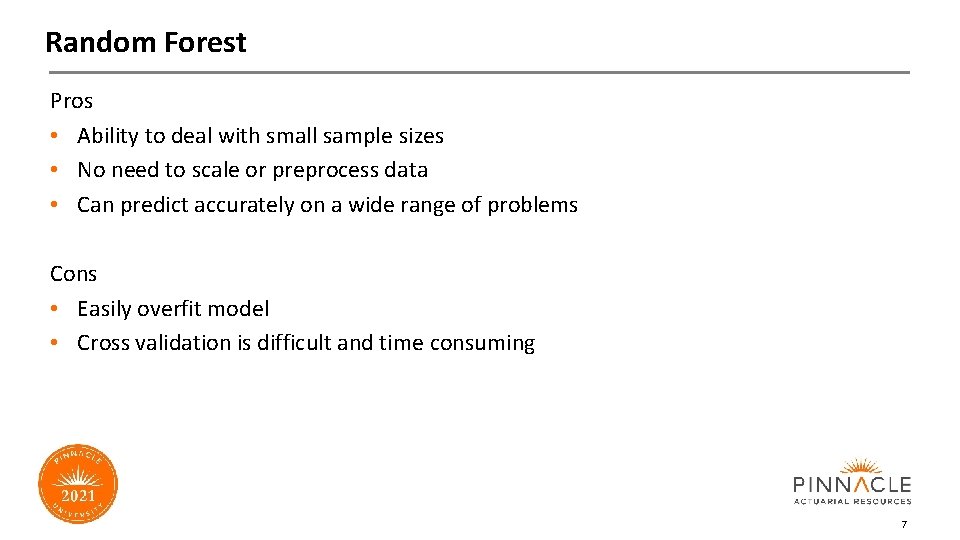 An Introduction to Machine Learning and Its Use
