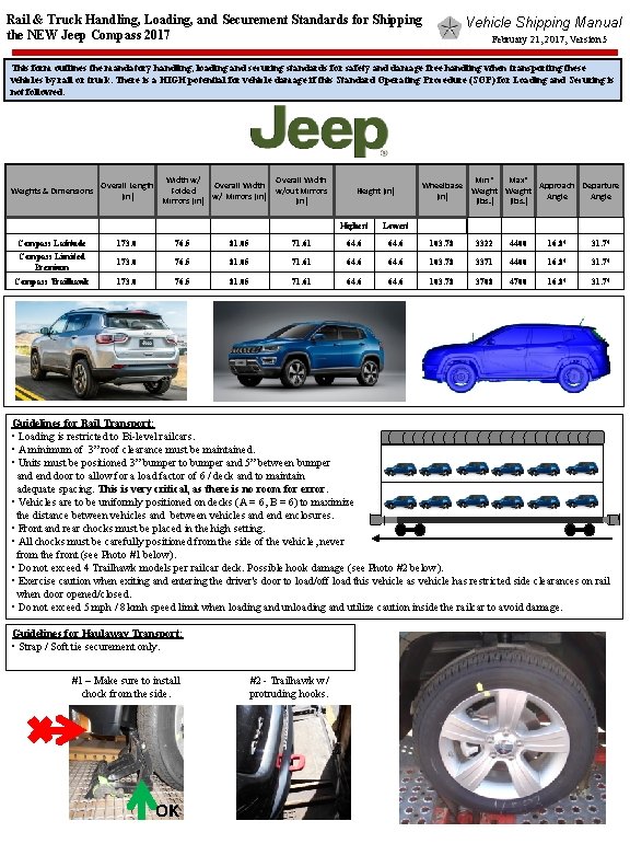 Rail Truck Handling Loading and Securement Standards for