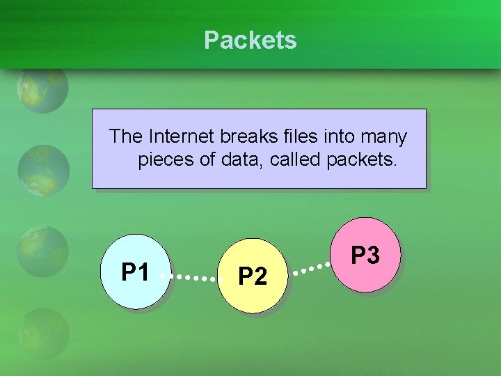 The Internet and the World Wide Web The