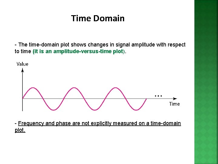 Lecture 3 Signals Properties Modulation By Adal ALashban