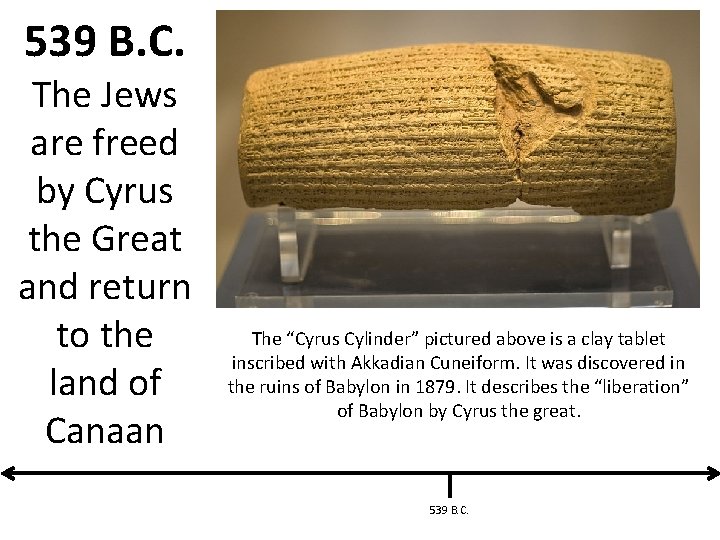 Judaism Timeline Please draw the following timeline in
