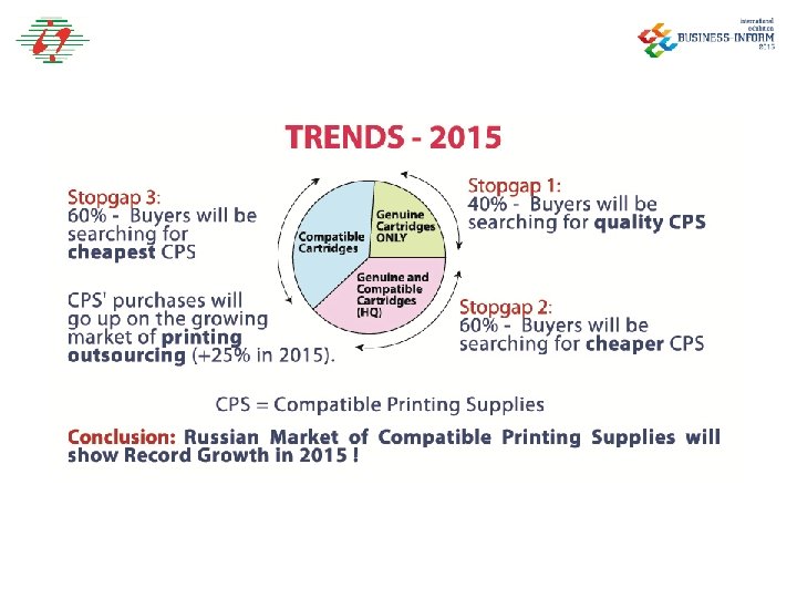 The total number of printers incl MFP units