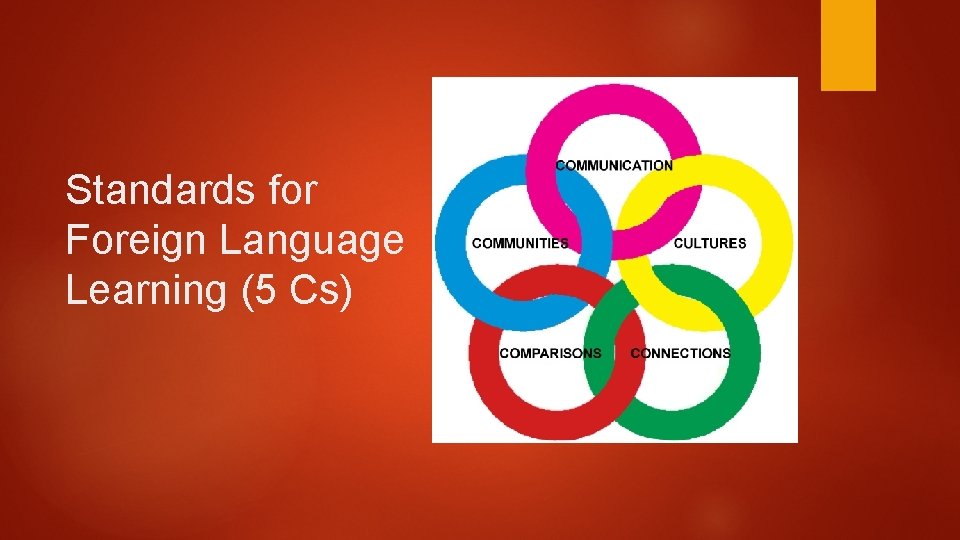 Module 2 PROFESSIONAL STANDARDS AND THEIR CLASSROOM APPLICATION