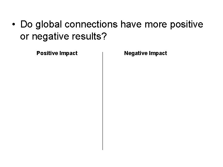 Identity and the Forces of Globalization I have