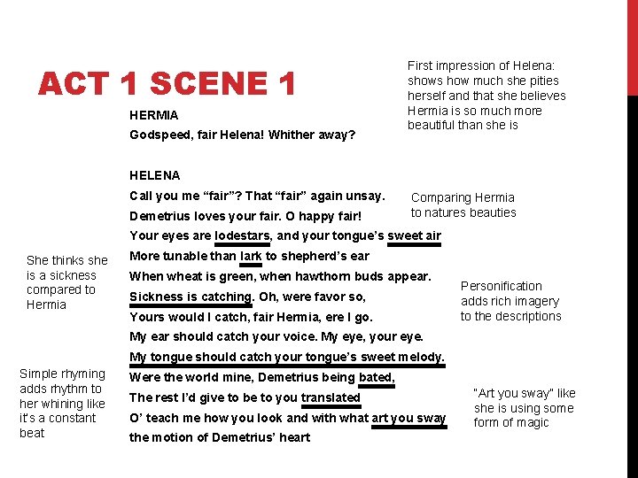 HELENA BY SINEAD MCCRAITH WHO IS SHE Helena