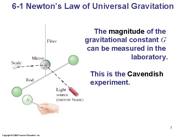 Lecture 7 Gravitation 1 Copyright 2009 Pearson Education