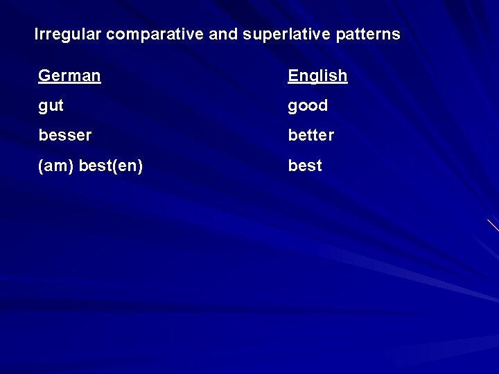 We are family A brief language history of