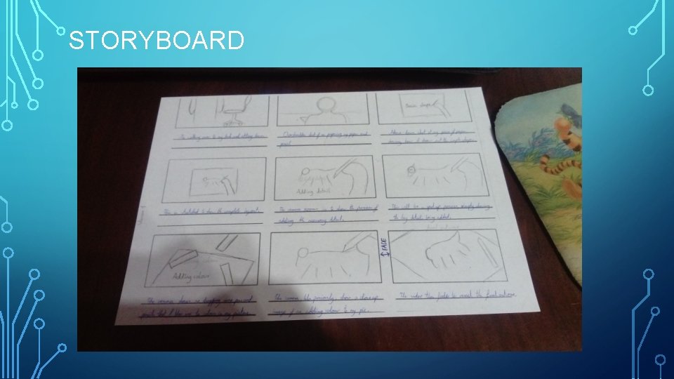 60 SECOND CLIP PLAN BY WERONIKA KOSCIEN WHAT