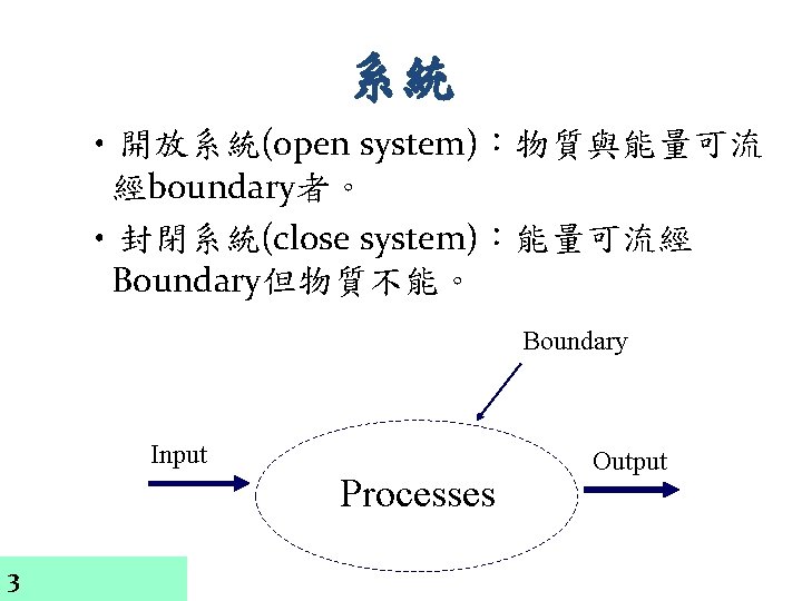 3 A mass balance approach Math models Step
