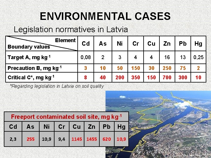 MODIFIED CLAY SORBENTS FOR WASTEWATER TREATMENT AND IMMOBILIZATION