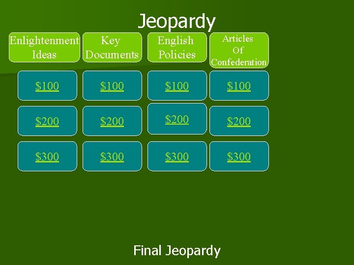 Jeopardy Enlightenment Key Ideas Documents English Policies Articles