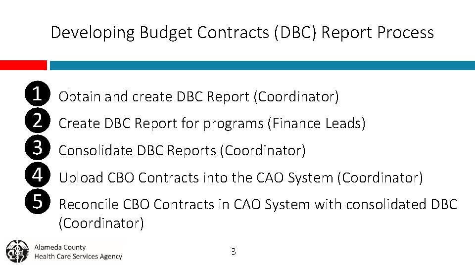 Preparing the Developing Budget Contracts Report November 30