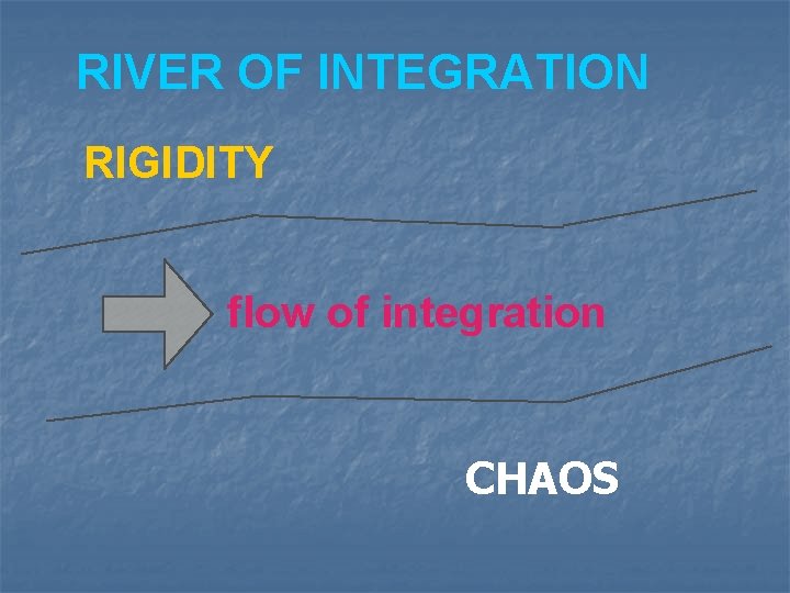 Beaumont Hospital Palliative Care Study Day Grief and