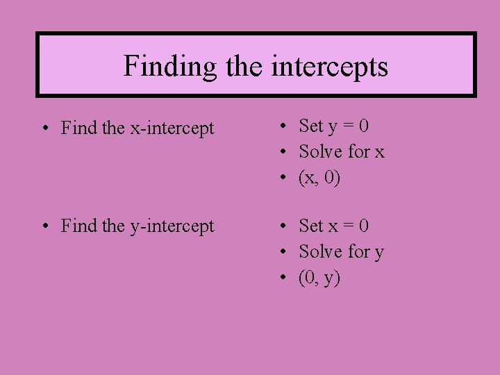 Linear Equations in two variables Standard form Slopeintercept