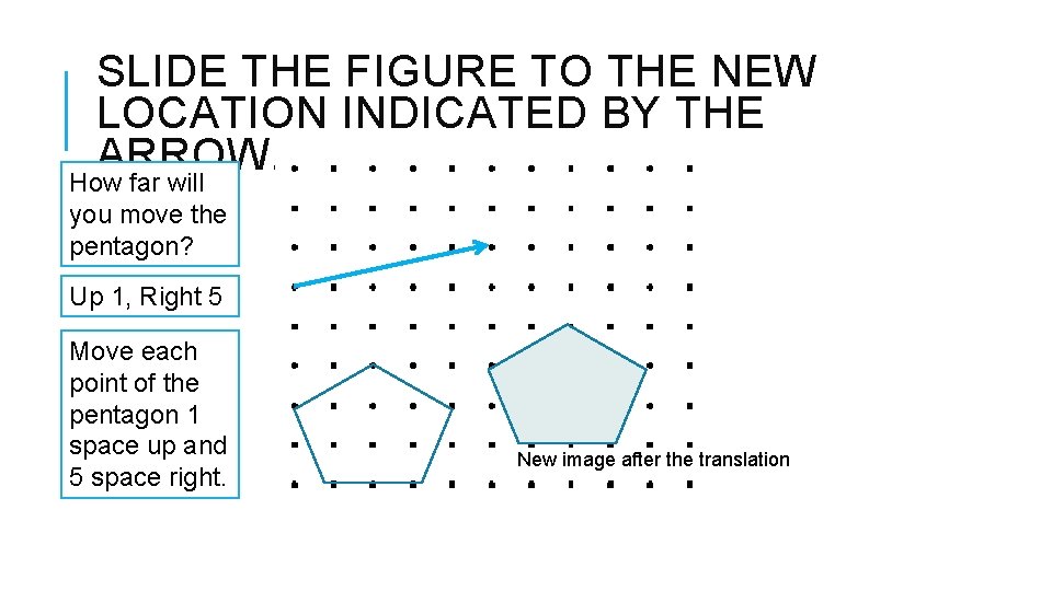 TRANSLATI ONS TRANSFORMATIONS OVERVIEW Transformation is the movement