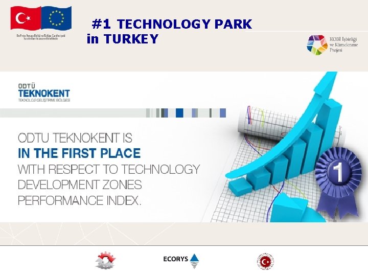 THE FIRST BIGGEST AND THE MOST INNOVATIVE TECHNOLOGY