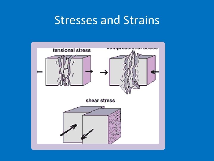 Bell Ringer Most volcanoes are located along divergent