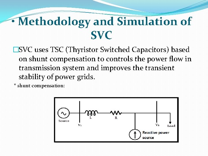 SVC Based Flexible AC Transmission System FACTS Prepared