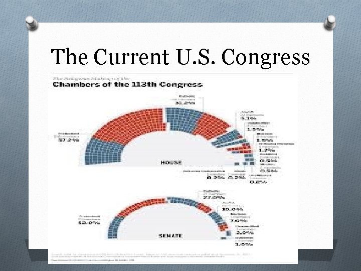 The Constitutional Convention Who What Where When and