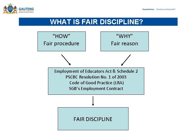 IMPLEMENTATION OF CIRCULAR 1 OF 2016 SAOU GAUTENG