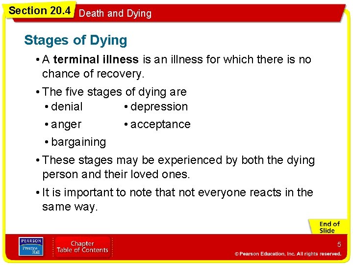 Section 20 4 Death and Dying Objectives List