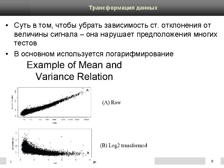 Gene Go Your GPS in pathway analysis RBioconductor