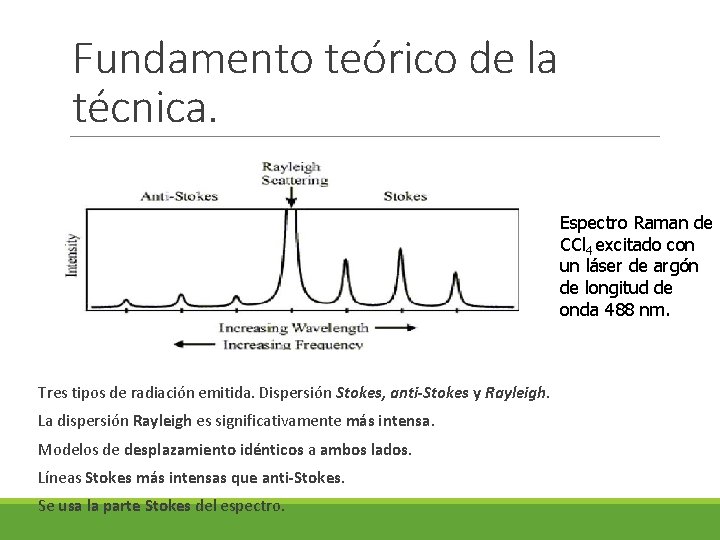ESPECTROSCOPIA RAMAN ABAD TORRES ARIZACA Espectroscopia Raman 1