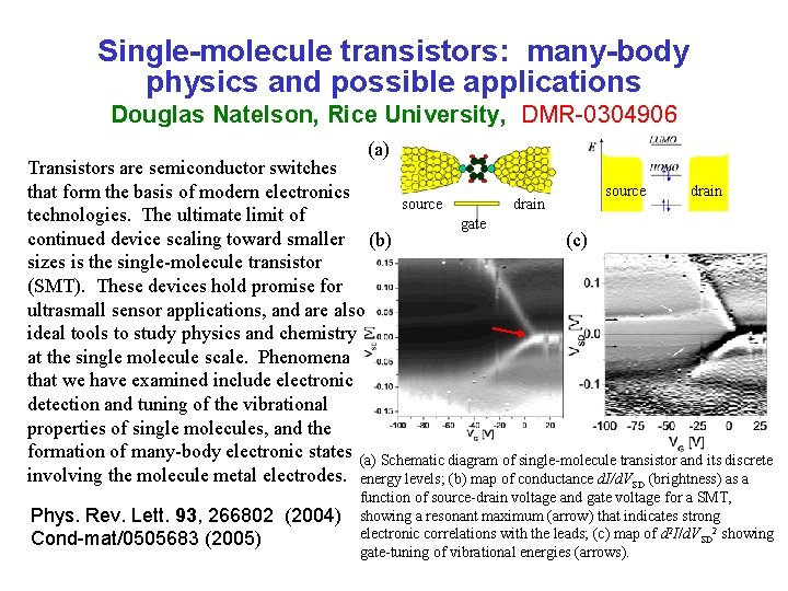 Singlemolecule transistors manybody physics and possible applications ...