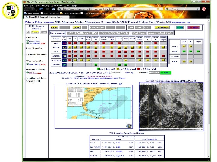 Navy Utilization of LANCE Data Naval Research Laboratory