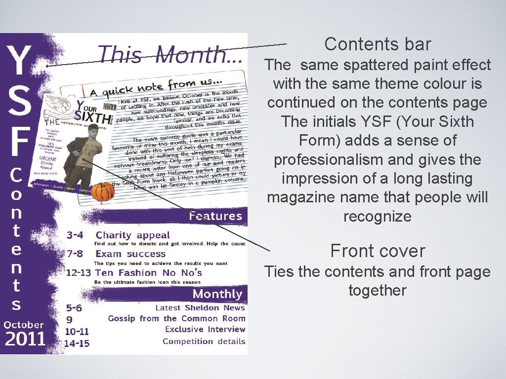 YOUR SIXTH FORM Student Magazine Front Cover Market