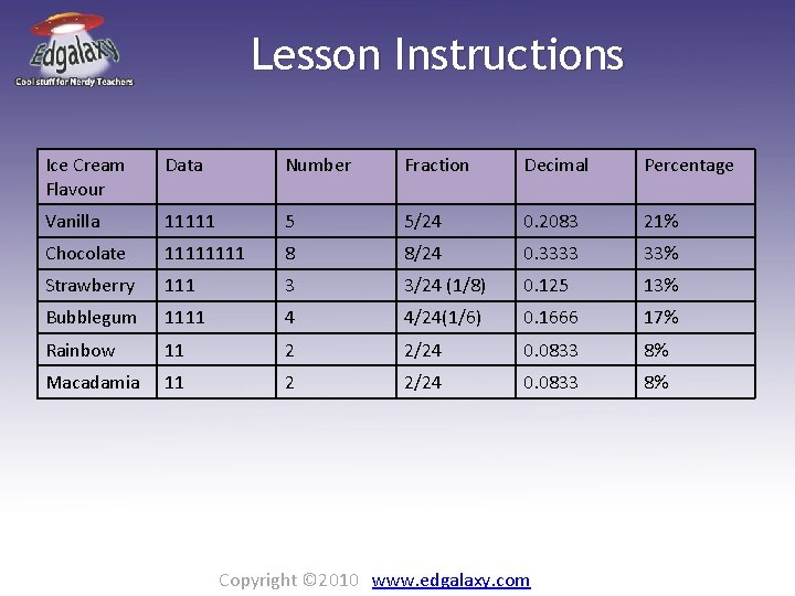 Maths Lesson Plan Designing a survey and generating