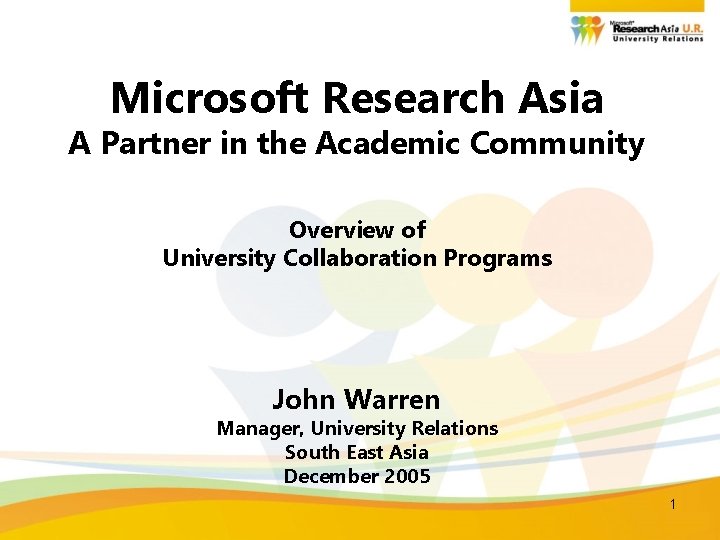 Microsoft Research Asia A Partner in the Academic