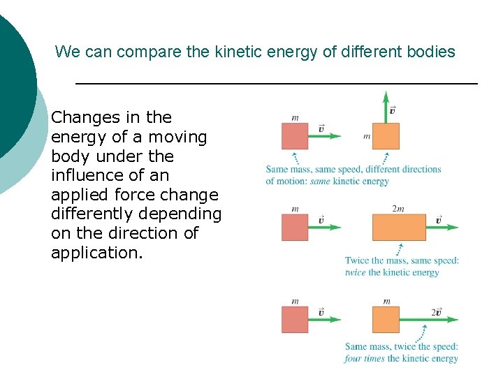 Work and Kinetic Energy PHYS116 A03 92309 Lecture