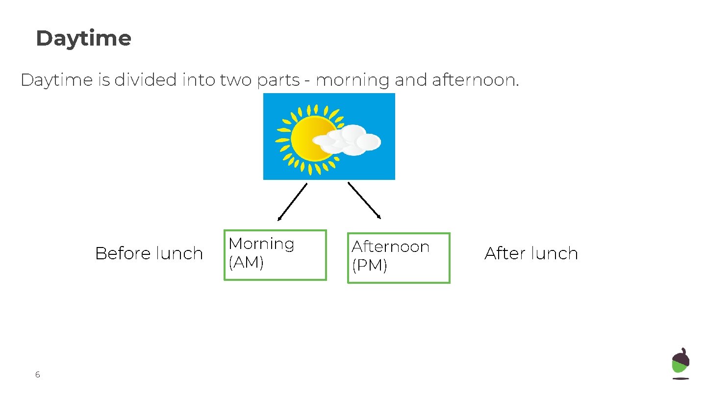 Numeracy Time Building Understanding Lesson 2 Identifying events