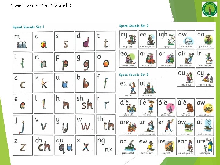 Teaching and Learning Phonics and Reading at Bradley
